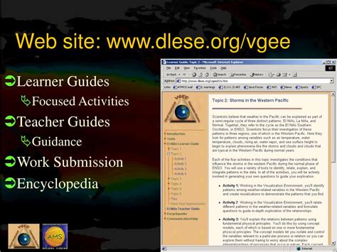 Ppt Using An Interactive Java Based Environment To Facilitate