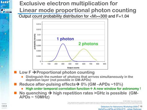 ppt hgcdte avalanche photodiodes development at cea leti minatec