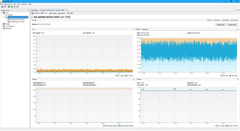 connectionpool recommended max size b4x programming forum