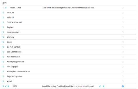 Custom Attribution Model And Setup Adobe Marketo Measure