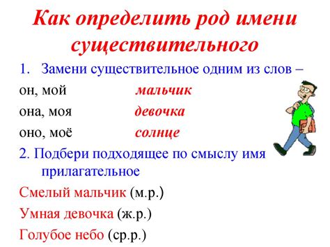 Род имен существительных презентация онлайн