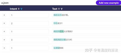 Nlp标注神器：可同时对文本与实体进行标注 知乎