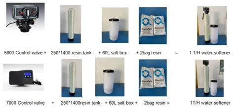 Industrial Manual Automatic Auto Multiport FRP Resin Tank Water Treatment Softener Sand Carbon