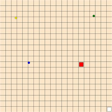 Coverage Hole Detection Simulation Exploiting Rl Download Scientific