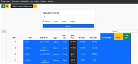 OCal V OpenAI Pricing Calculator Lifetime Upgrades FREE