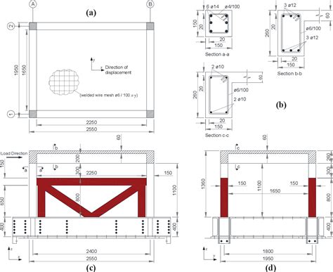 Figure 1 From Behaviour Of Short Columns Made With Conventional Or Frp Confined Rubberised