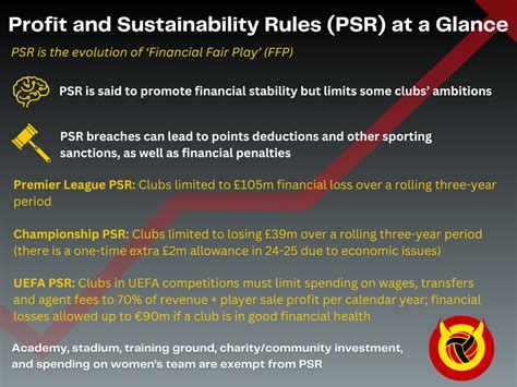 Kieran Maguire Provides Psr Update As £80m Injection Outweighed By