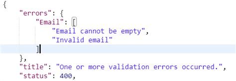 Witherrorcode Does Not Add Code To Modelstate · Issue 1108