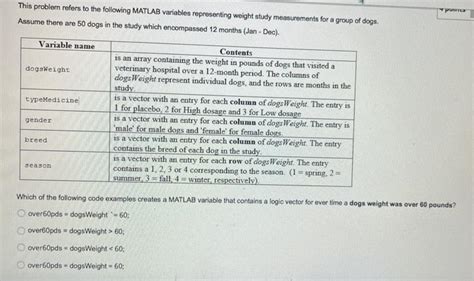 Solved This Problem Refers To The Following Matlab Variables