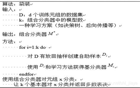 分类（七）—— 组合分类 组合分类器 csdn博客