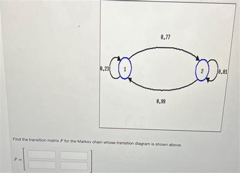 Solved Find The Transition Matrix P For The Markov Chain