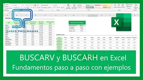 Función BUSCARV y BUSCARH en Excel Paso a Paso con ejemplos YouTube