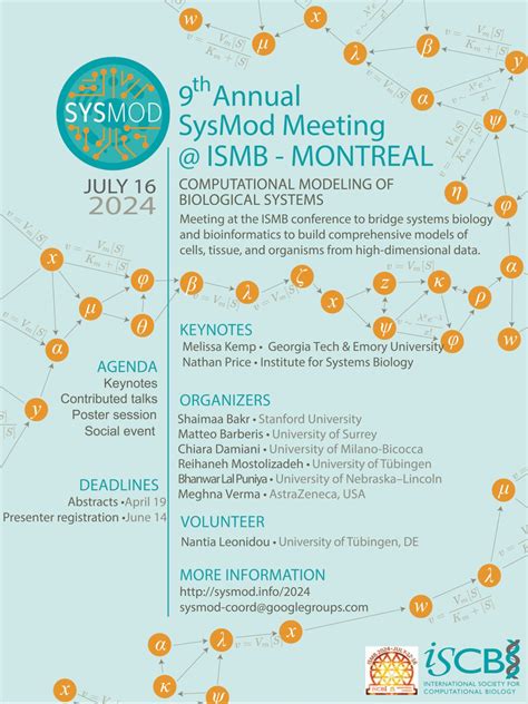 Computational Modeling Of Biological Systems Sysmod Cosi On Linkedin