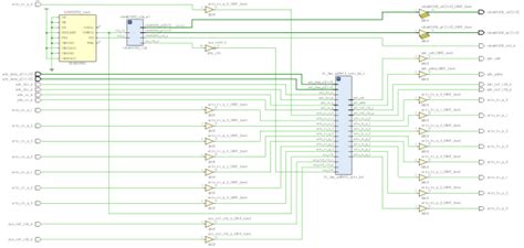 fpga dsp的高速ad采集处理开发详解 tronlong 的博客 csdn博客