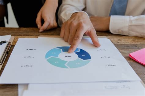 Paso A Paso Para Hacer Una Prueba De Concepto Rochiconsulting
