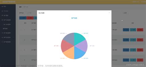 企业资产企业资产管理系统基于springboot企业资产管理系统设计与实现源码数据库文档 Toy模板网