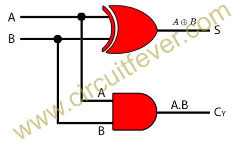 Parallel Adder Circuit Diagram