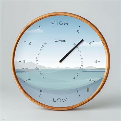 Fenit Tide Clock Current Tide Clocks