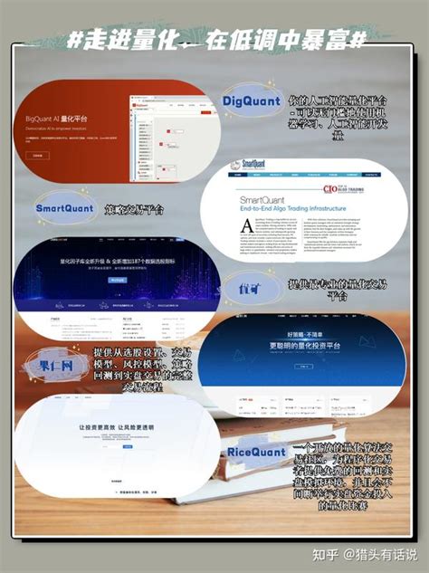 国内外量化平台，这次全了吧？ 知乎