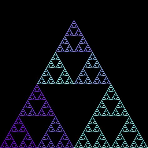 Sierpinski Triangle In Haskell Opengl