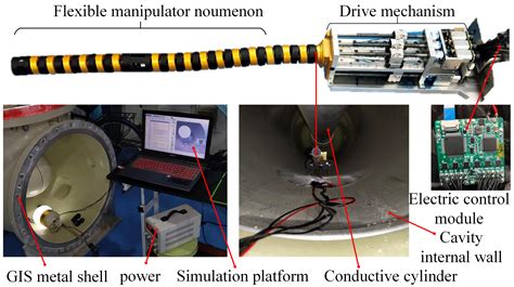 time optimal trajectory planning of flexible manipulator moving along