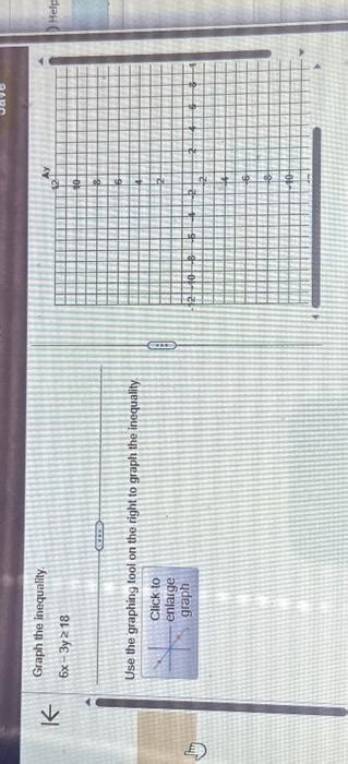Graph The Inequality Y X Use The Graphing Tool On Chegg