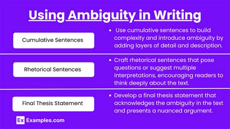 Unit 8 3 How Ambiguity Can Allow For Various Interpretations Notes Practice Questions AP