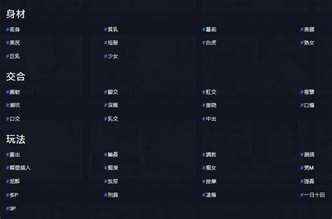 閒聊 鄉民都下哪一種關鍵字？ Fw板 Disp Bbs