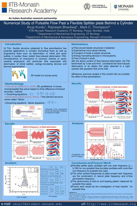 PDF Numerical Study Of Pulsatile Flow Past A Flexible Splitter Plate Behind A Cylinder