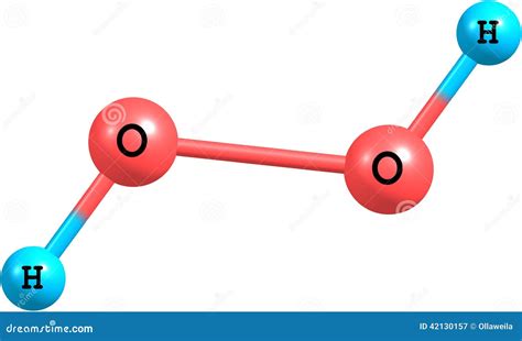 Hydrogen Peroxide H2o2 Molecule Flat Icon Style Atoms Shown As