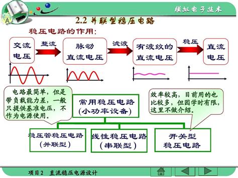 模电2 2 并联型稳压电路word文档免费下载亿佰文档网