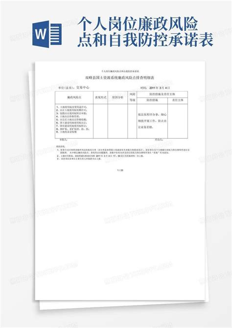 个人岗位廉政风险点和自我防控承诺表Word模板下载 编号qyvzxwed 熊猫办公