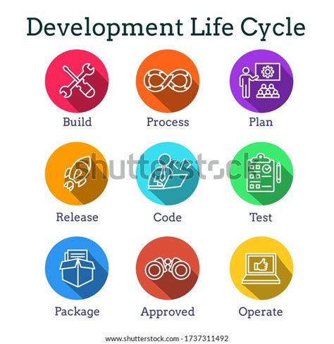 Development Operations Life Cycle Devops Icon Stock Vector Royalty Free Shutterstock