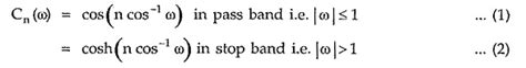 Chebyshev Approximation Equal Ripple Approximation