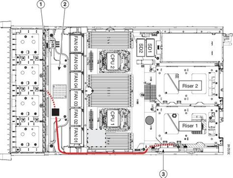 Cisco Hx240c M4 Hyperflex Node Installation Guide Raid Controller