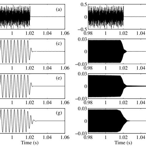 Fractional Delay Icf Structures That Allow The Use Of An Allpass Filter