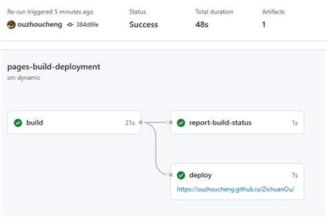 创建 page后不小心unpublish了 如何重新发布 github page里面的网站不小心点掉了怎么办 csdn博客