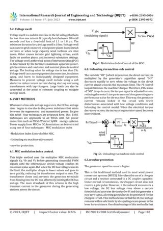 Mitigation Of Voltage Dip And Swell Faults In Wind Energy Conversion Systems PDF