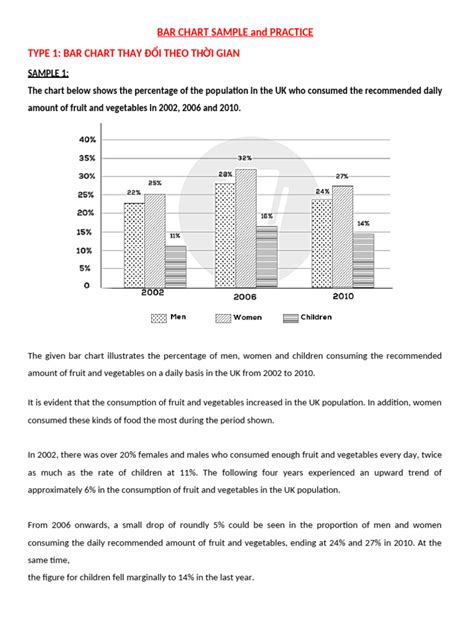 Bar Chart Sample And Practice Pdf Vegetables