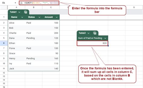 SUMIF If Cells Are Not Blank Cells In Google Sheets Examples Excel Insider