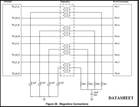 Dp83867cs Pin Mapping Of Mdi Signals Between Magnetics And Rj45 Sgmii Interface Forum