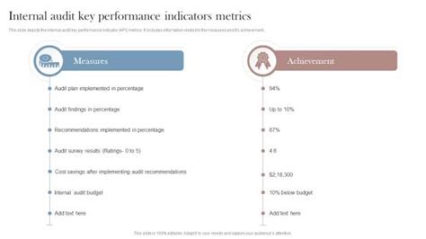 Internal Audit Kpi Slide Team