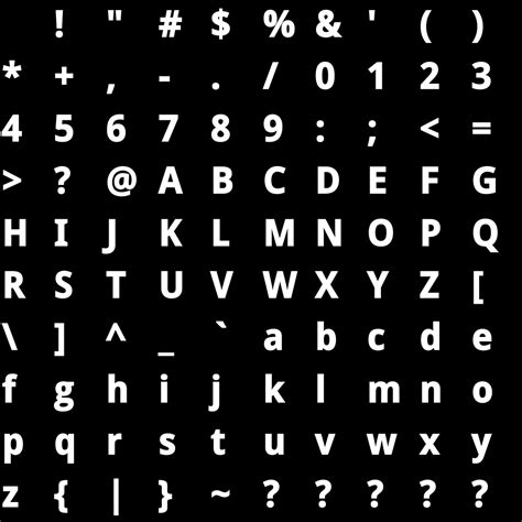 How To Draw A Texture To Gui Text Questions And Answers Unity