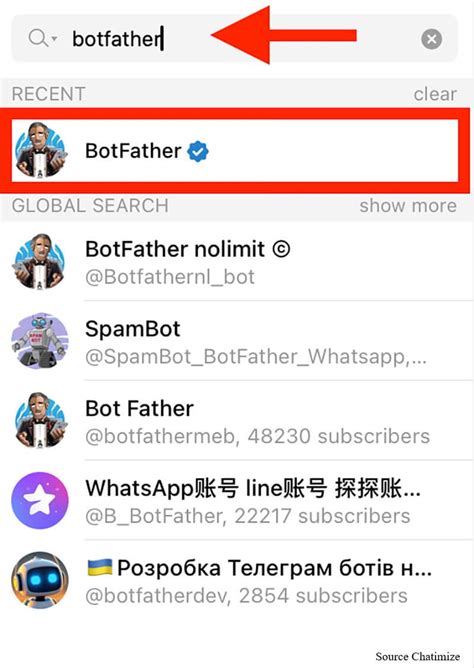 How To Add Bot In Telegram Group Without Coding Shulex Voc Blog