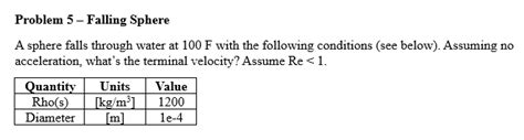 Solved Problem 5 Falling Spherea Sphere Falls Through Water
