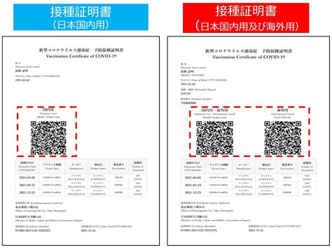 新型コロナウイルス感染症 予防接種証明書ワクチンパスポートについて令和6年3月31日までの接種記録 岡山市