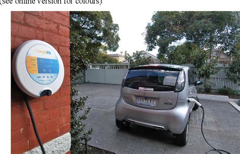 Figure 2 From The Role Of Electric Vehicles In Demand Response Implementation Network Impacts