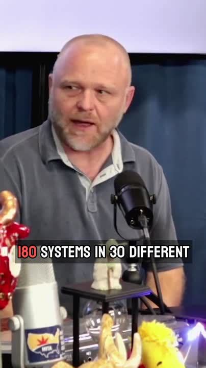 Mita On Linkedin Cannabisindustry Innovation Automation Podcastinterview…