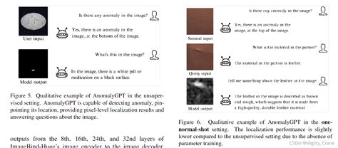 读《anomalygpt Detecting Industrial Anomalies Using Large Vision