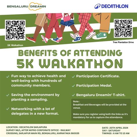 Krishnendu Chakraborty On Linkedin Gogreen Trailblazercommunity Salesforce